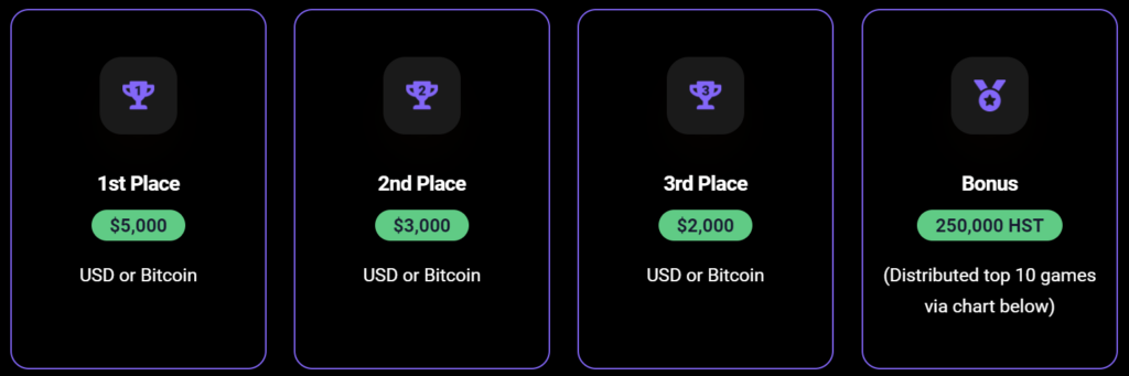 Haste Arcade launches Game On developer competition - CoinGeek