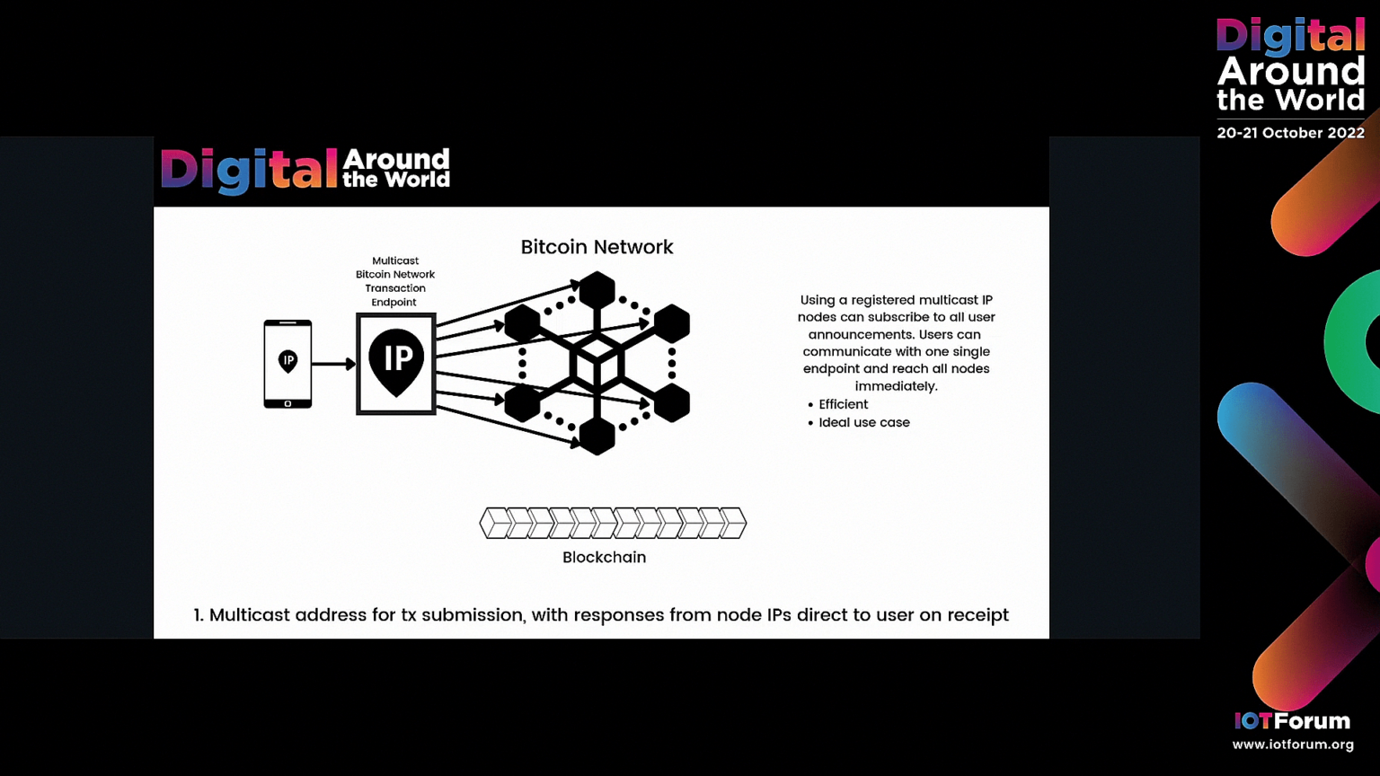 Bitcoin With Billions Of Secure Transactions Per Second With Ipv6