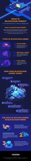 What is Blockchain Mining? A Comprehensive Guide for Beginners - CoinGeek