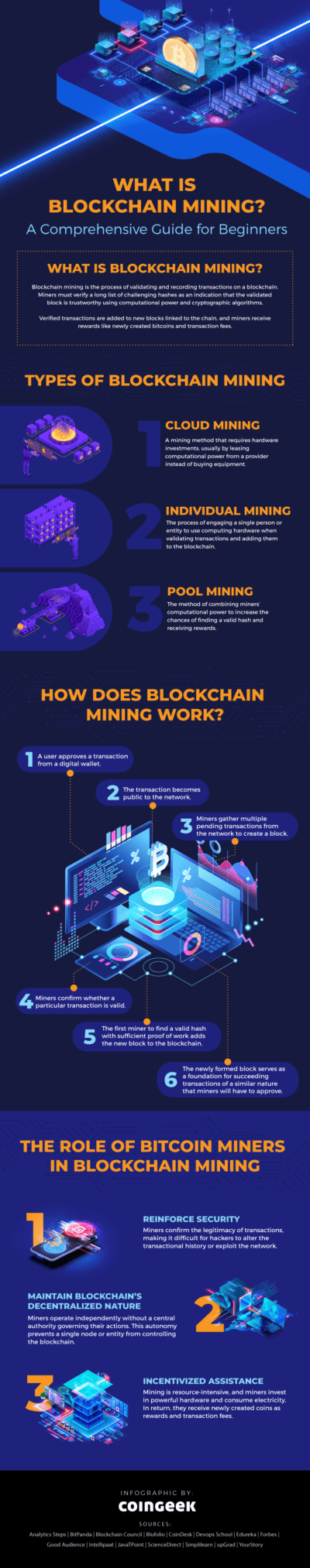What is Blockchain Mining? A Comprehensive Guide for Beginners